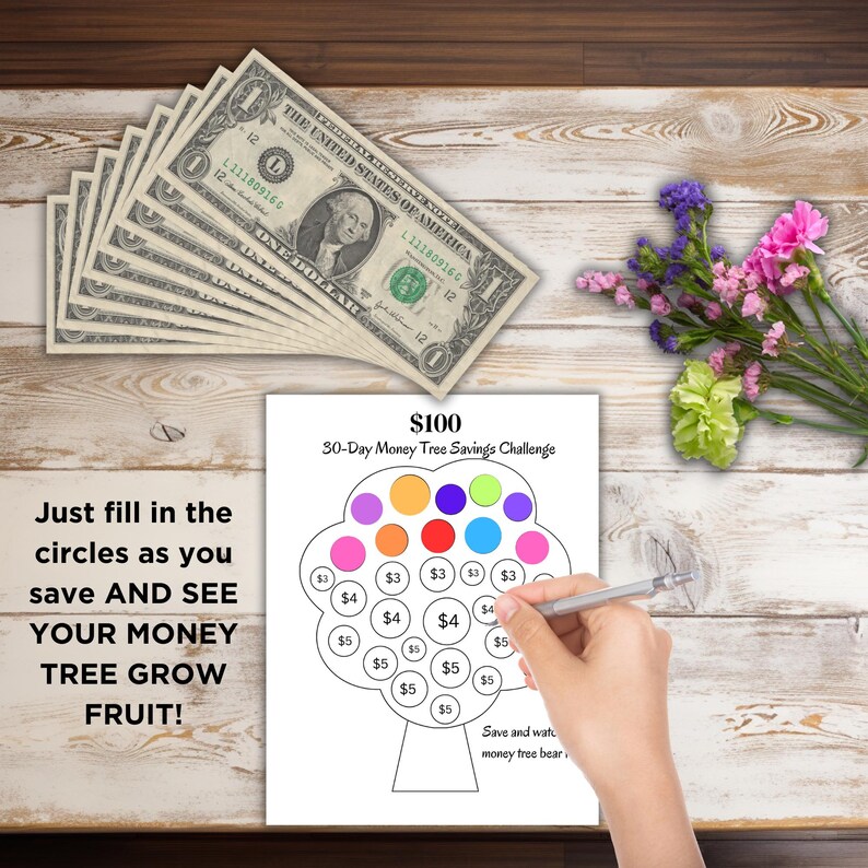 Money Tree Savings Challenge Bundle: Financial Goal Printable (PDF) - Etsy