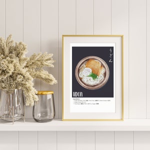 Japanese Udon Poster, Japanese Noodle Digital Art, Japanese Food Poster ...