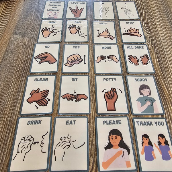 Makaton Signs Poster - Etsy UK