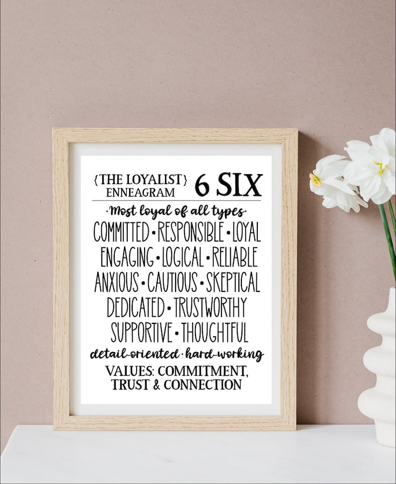 Enneagram Type 6 | Wall Art Print Decor | Mental Health Poster ...