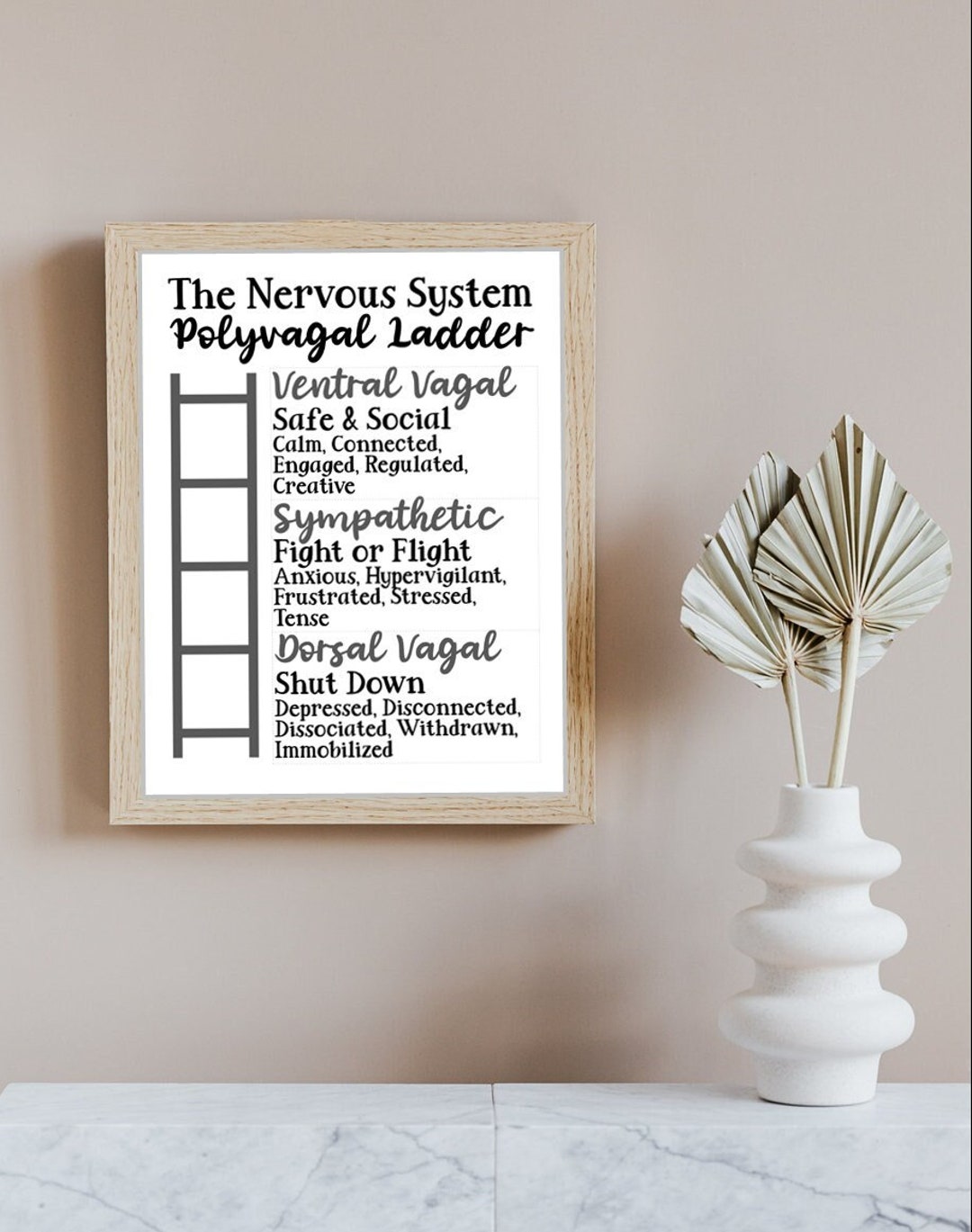 Polyvagal Theory Poster | Nervous System Regulation | Autonomic Ladder ...