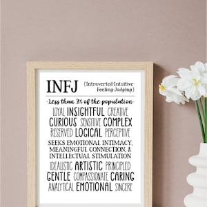 INFJ Personality Type | Printable Wall Art | MBTI Myers-briggs | Office ...