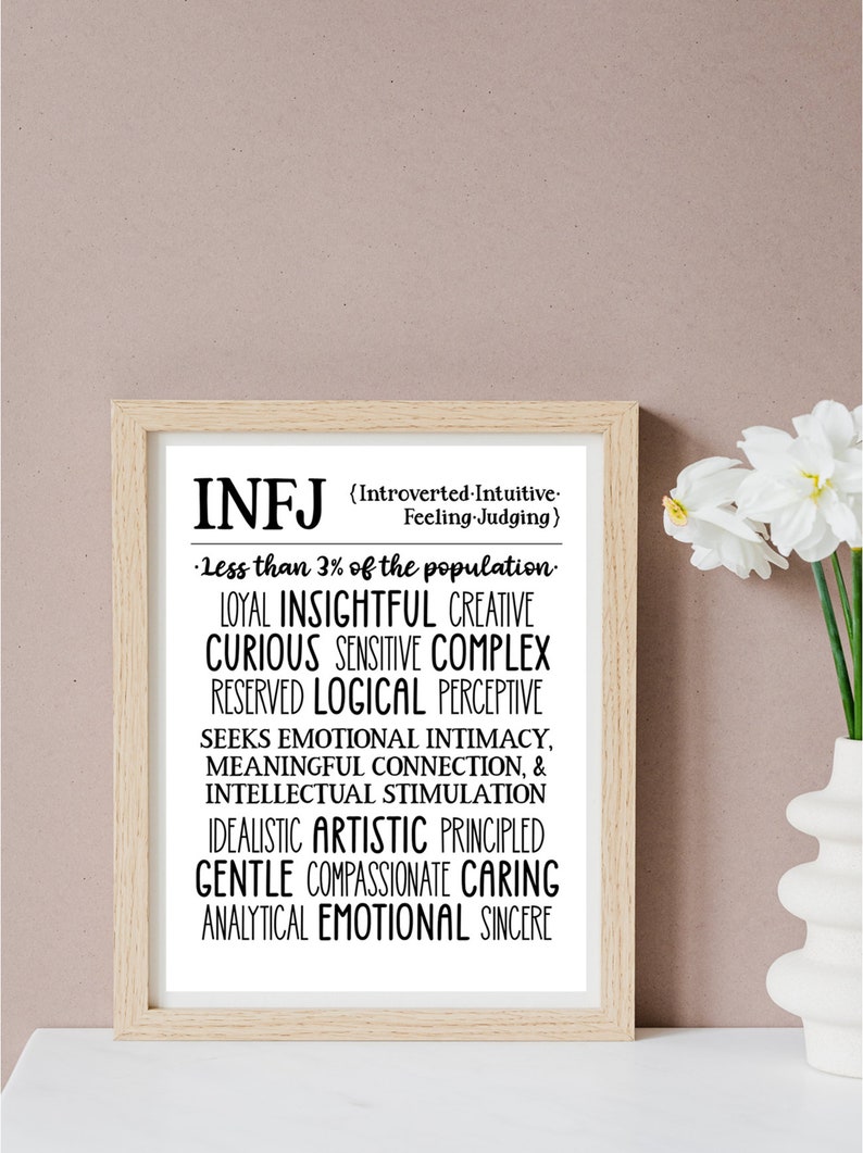INFJ Personality Type | Printable Wall Art | MBTI Myers-briggs | Office ...