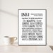 INFJ Personality Type | Printable Wall Art | MBTI Myers-briggs | Office ...