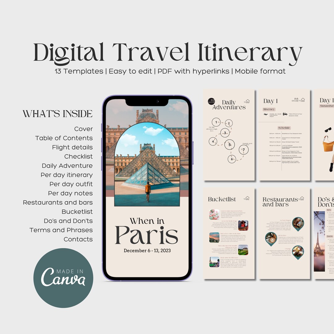 Travel Itinerary Template Digital Editable Travel Planner - Etsy