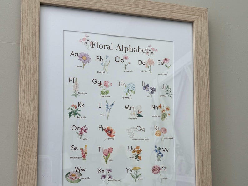 Floral Alphabet Poster Print | Watercolor Flower Alphabet Print ...