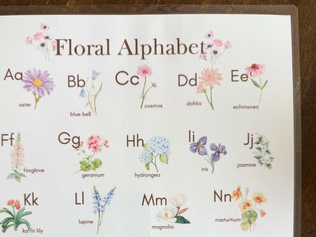 Floral Alphabet Poster Print | Watercolor Flower Alphabet Print ...