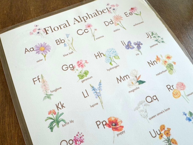 Floral Alphabet Poster Print | Watercolor Flower Alphabet Print ...
