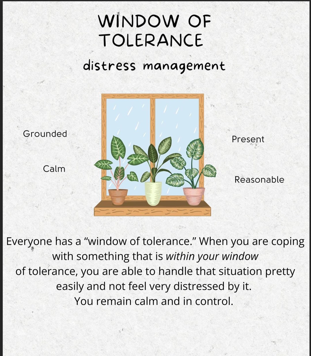 Window of Tolerance Infographic for Couple's Therapy - Etsy