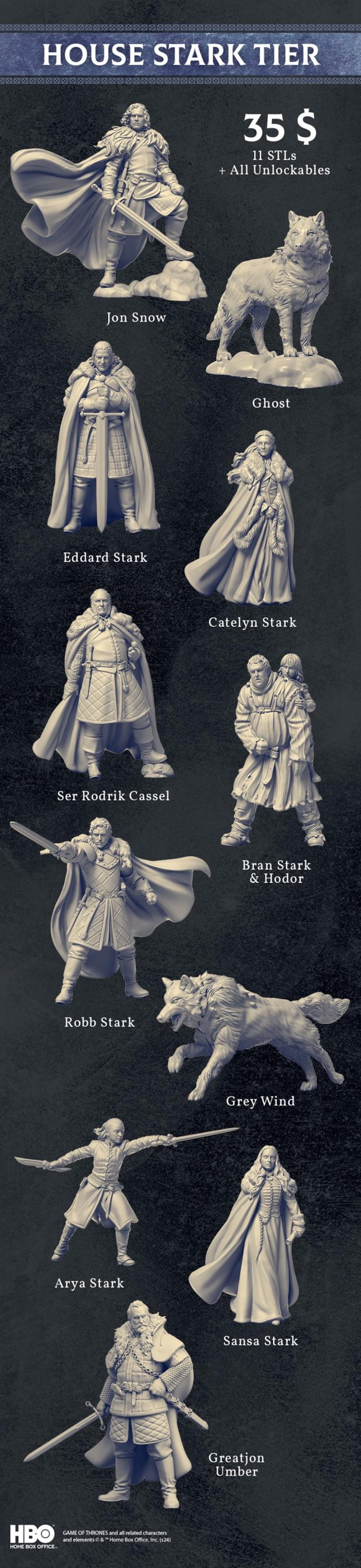 Stark House Miniatures Game of Thrones - Etsy