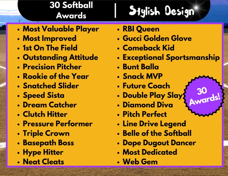 Editable Softball Award Certificate || End of Season Softball Awards ...