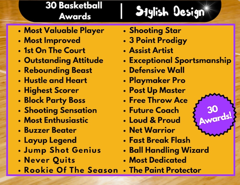 Editable Basketball Award Certificate || Team Awards || Award ...