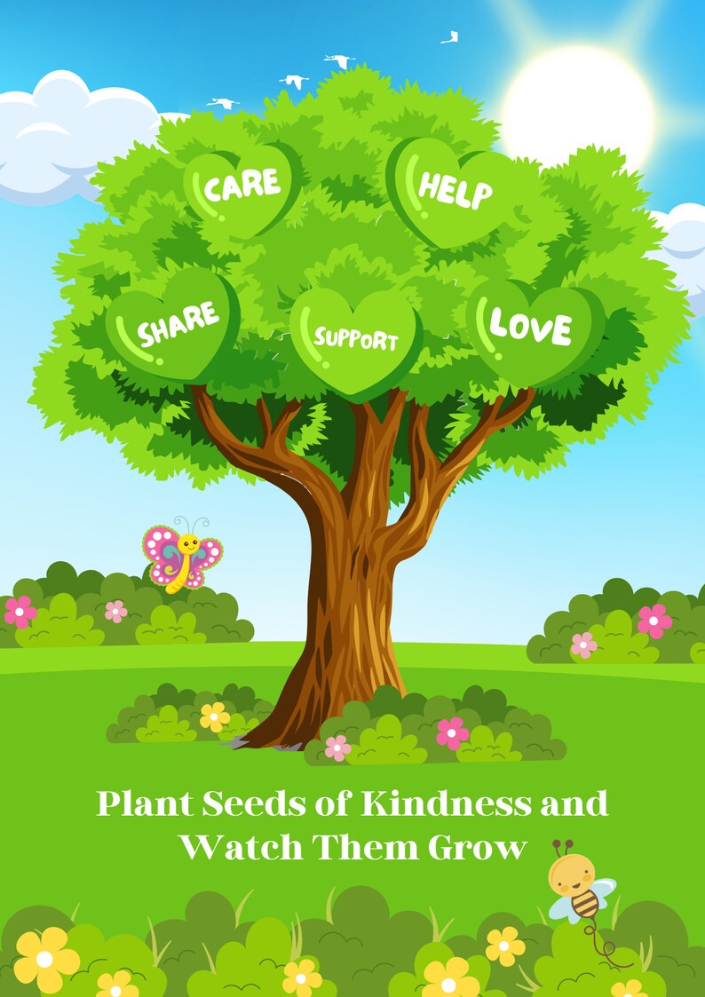Kindness Posters Printable for Parents and Teachers, Display in ...