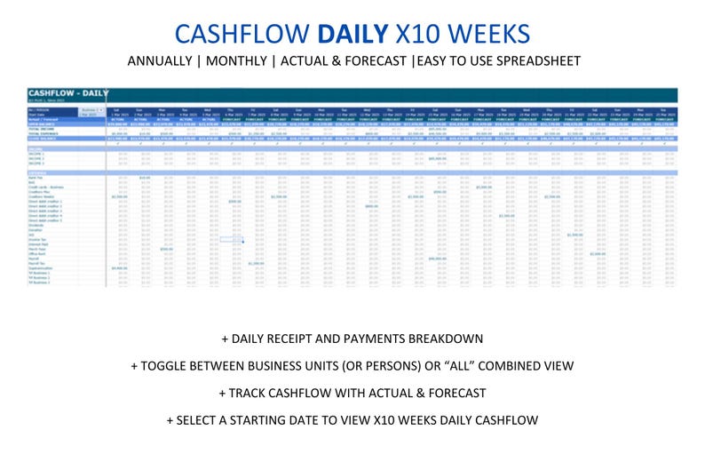 CASHFLOW Template Cash Health Check Google Sheets Simple Easy Finance ...
