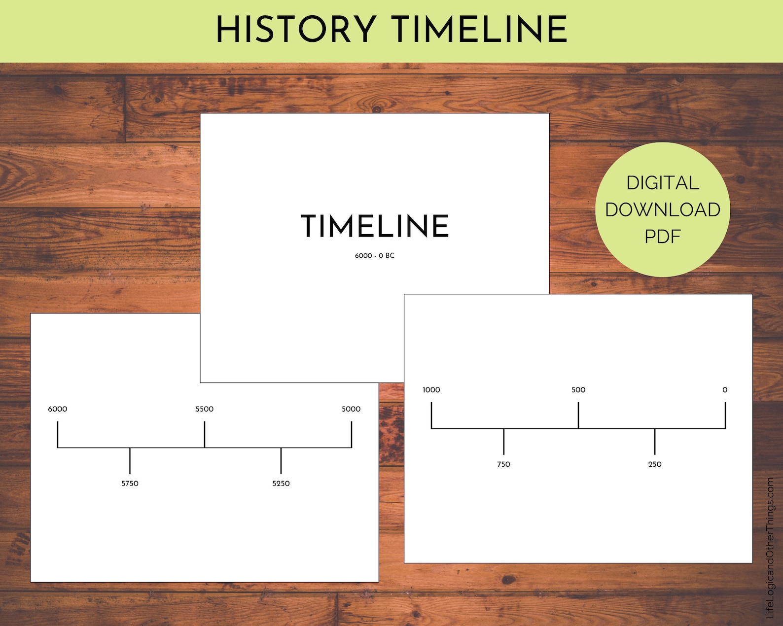 Blank Homeschool History Timeline Printable- Ancient History to Modern ...