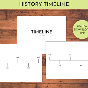 Blank Homeschool History Timeline Printable- Ancient History to Modern ...