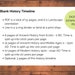 Blank Homeschool History Timeline Printable- Ancient History to Modern ...