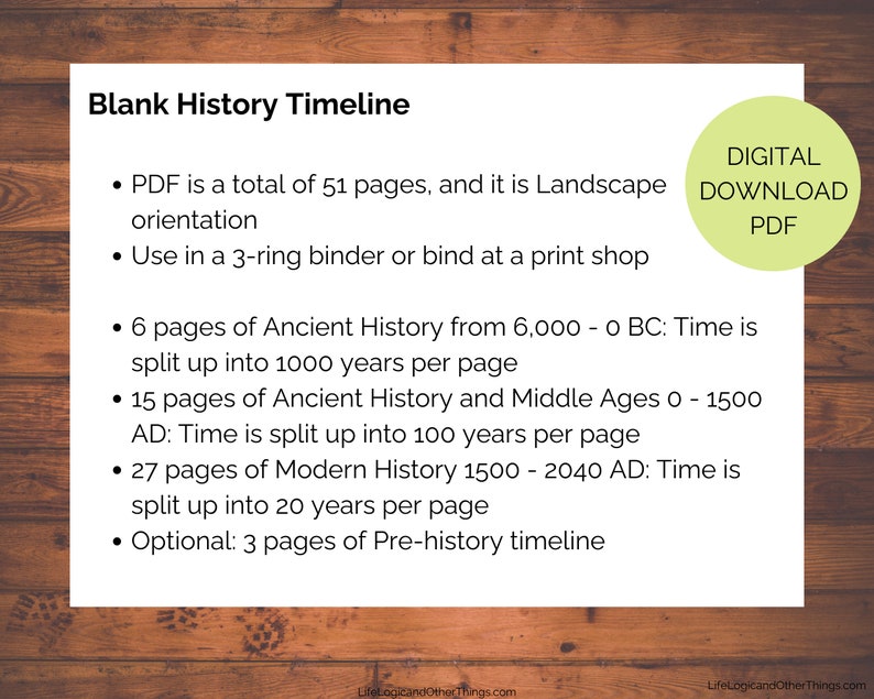 Blank Homeschool History Timeline Printable- Ancient History to Modern ...