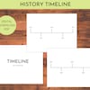 A Timeline of My Own History - Etsy