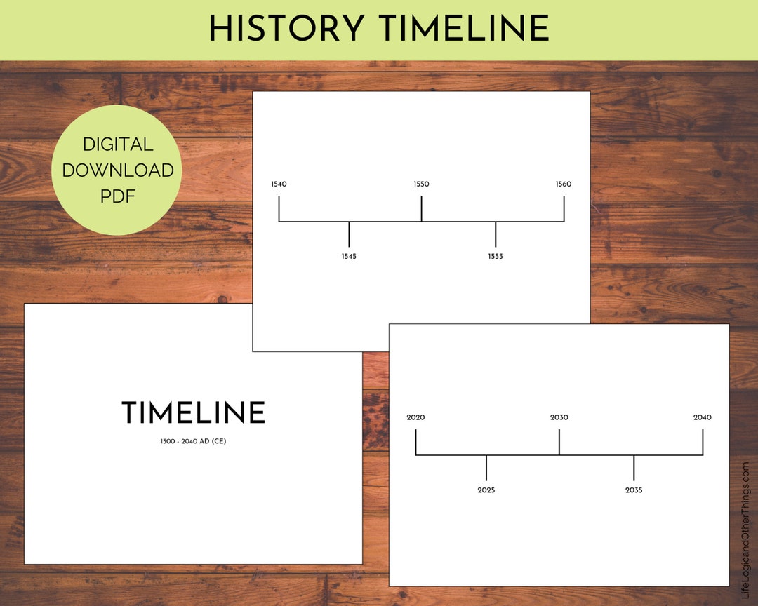Blank Homeschool History Timeline Printable- Ancient History to Modern ...
