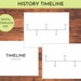Blank Homeschool History Timeline Printable- Ancient History to Modern ...