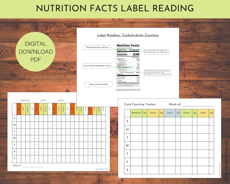 Blood Sugar Log & Carbohydrate Counting Tracker for Diabetes, Insulin ...