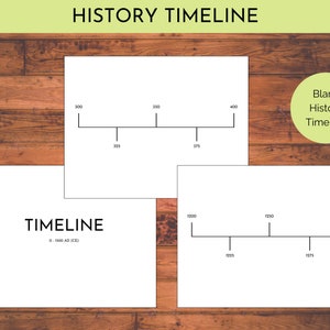 Blank Homeschool History Timeline Printable- Ancient History to Modern ...
