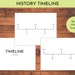 Blank Homeschool History Timeline Printable- Ancient History to Modern ...
