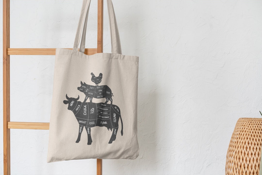 Chicken Pig Cow Butcher Meat Cuts, Reusable Canvas Tote Bag, Reusable ...