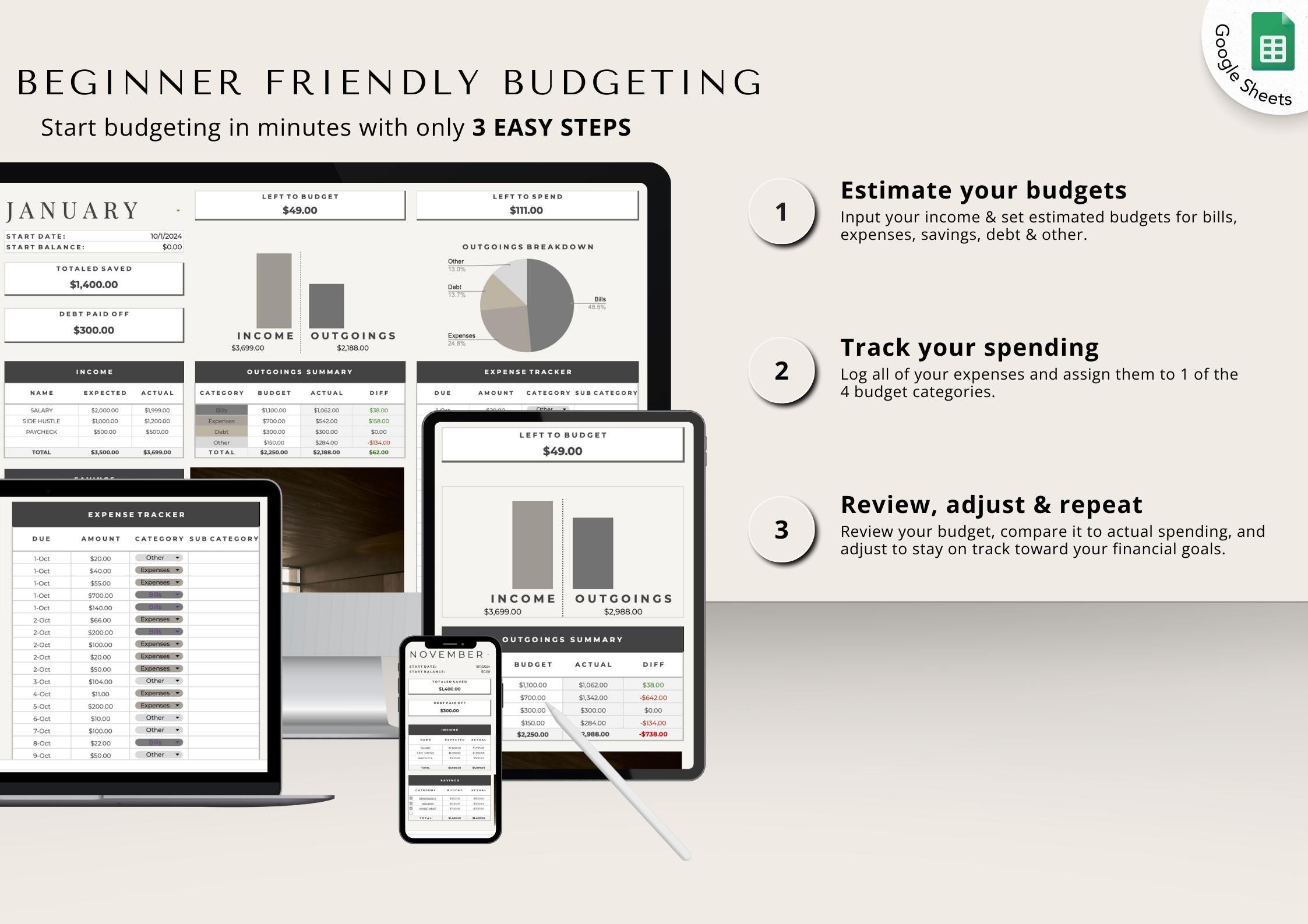 Beginner Budget Spreadsheet for Google Sheets, Financial Planner ...