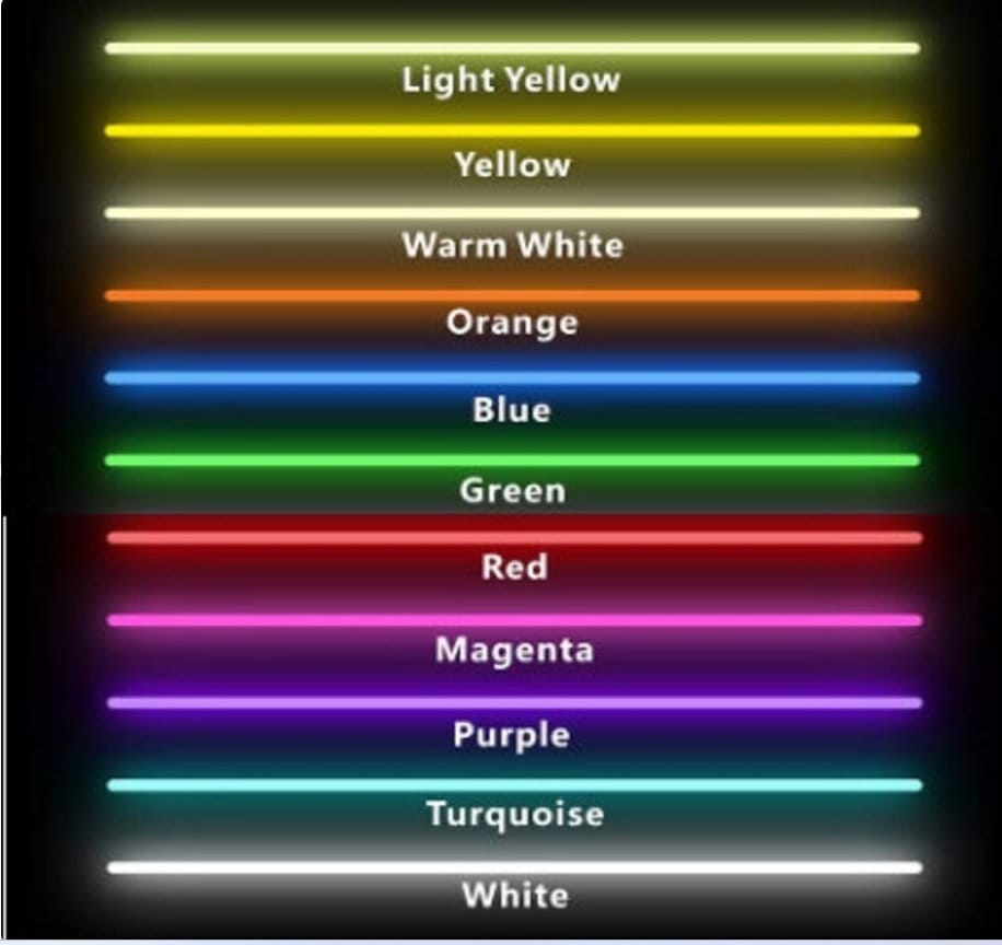 Neon Ice Cream Cone With Balloons, Ice Cream Neon Sign, Ice Cream Cone ...