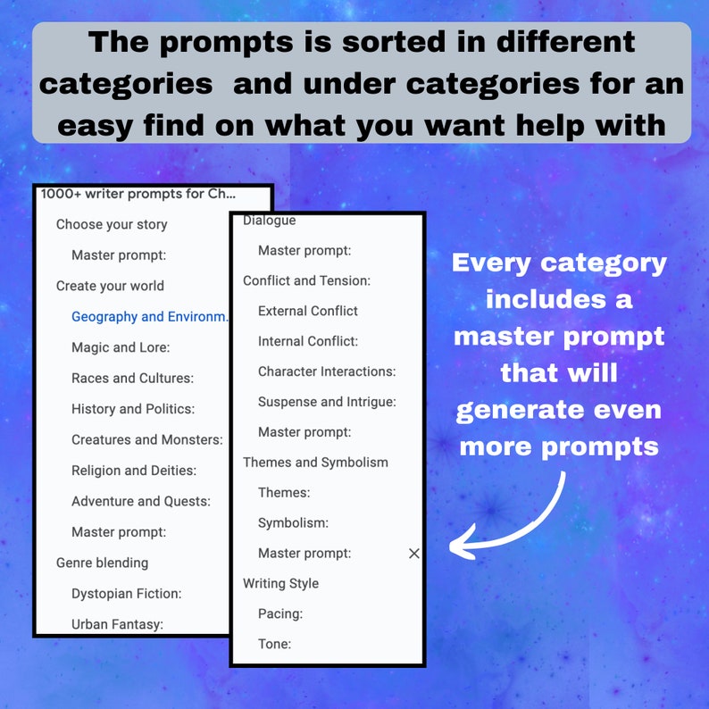Chatgpt Prompt for Writer Fantasy Chat GPT Prompts AI Prompt for Writer ...