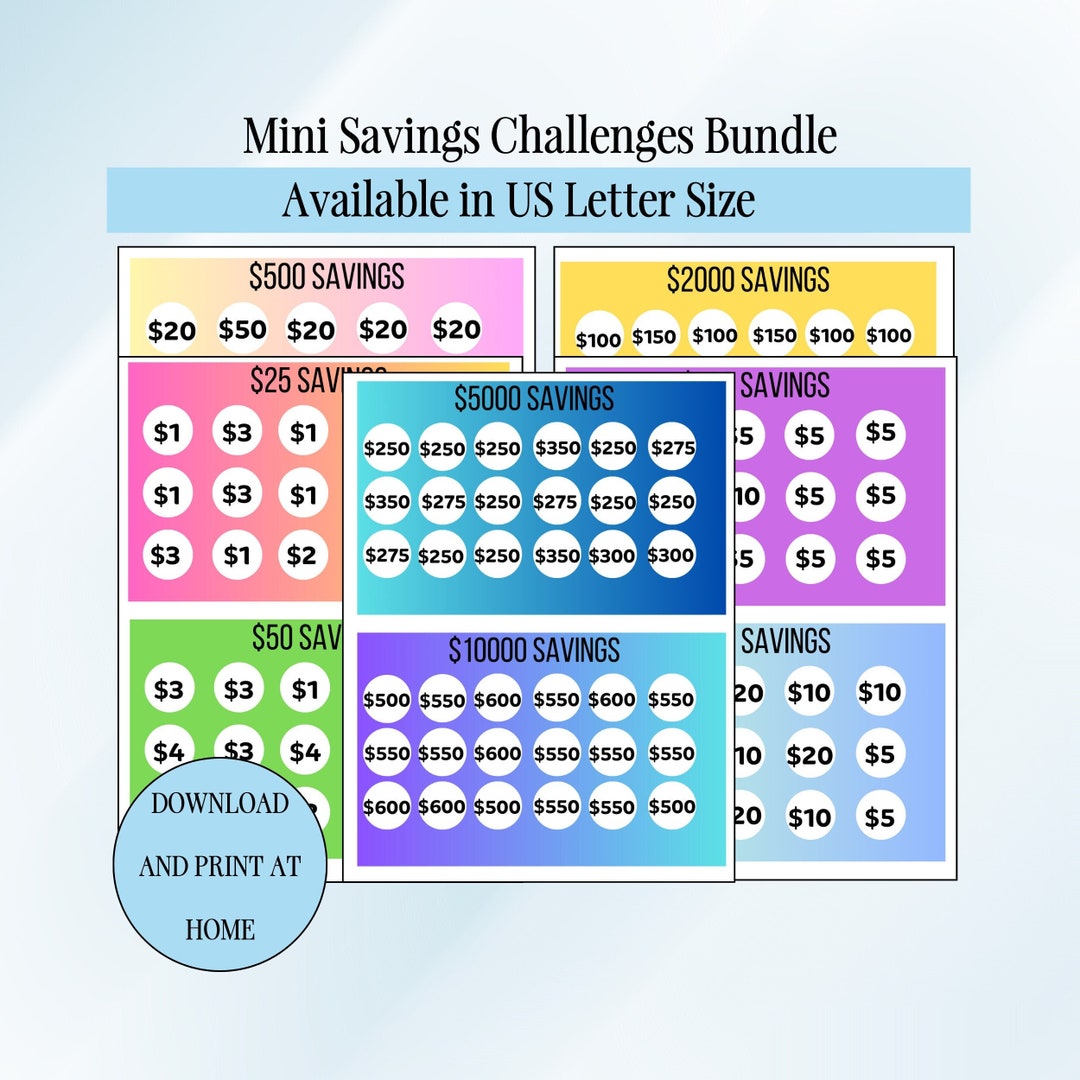 Mini Savings Challenge Savings Tracker Cards Weekly Savings Mini ...