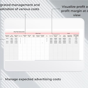 Etsy Fee & Profit Calculator Spreadsheet | Google Sheets | Etsy Seller ...