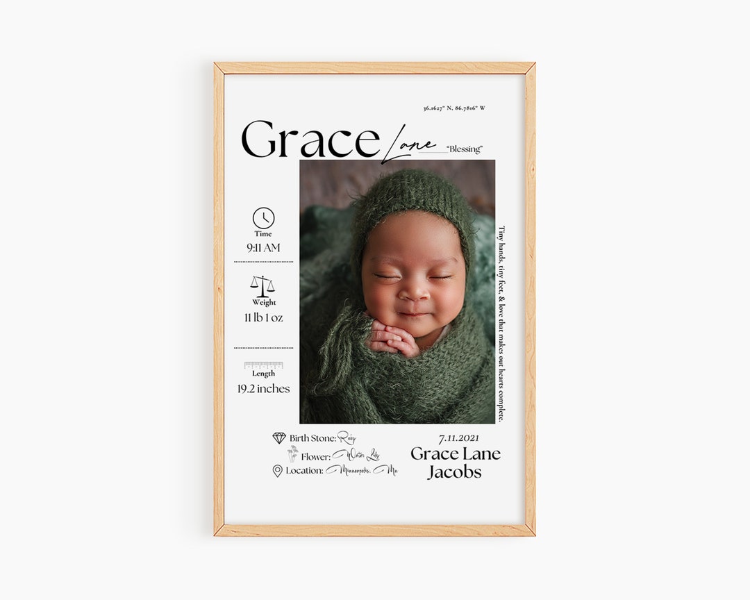 Custom Birth Stats Sign Printable, Newborn Poster, New Mom Gift, Baby ...