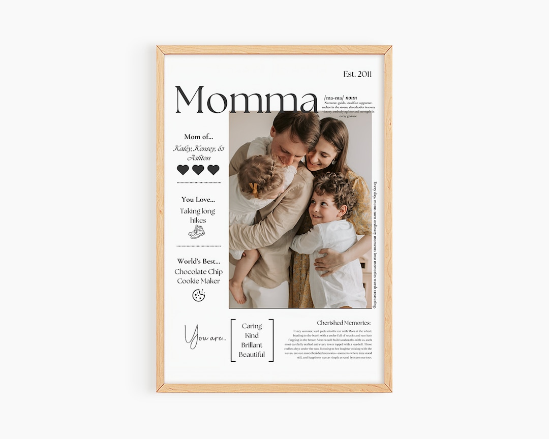Custom Mom Sign Printable, All About Mom Poster, Mother's Day Poster ...