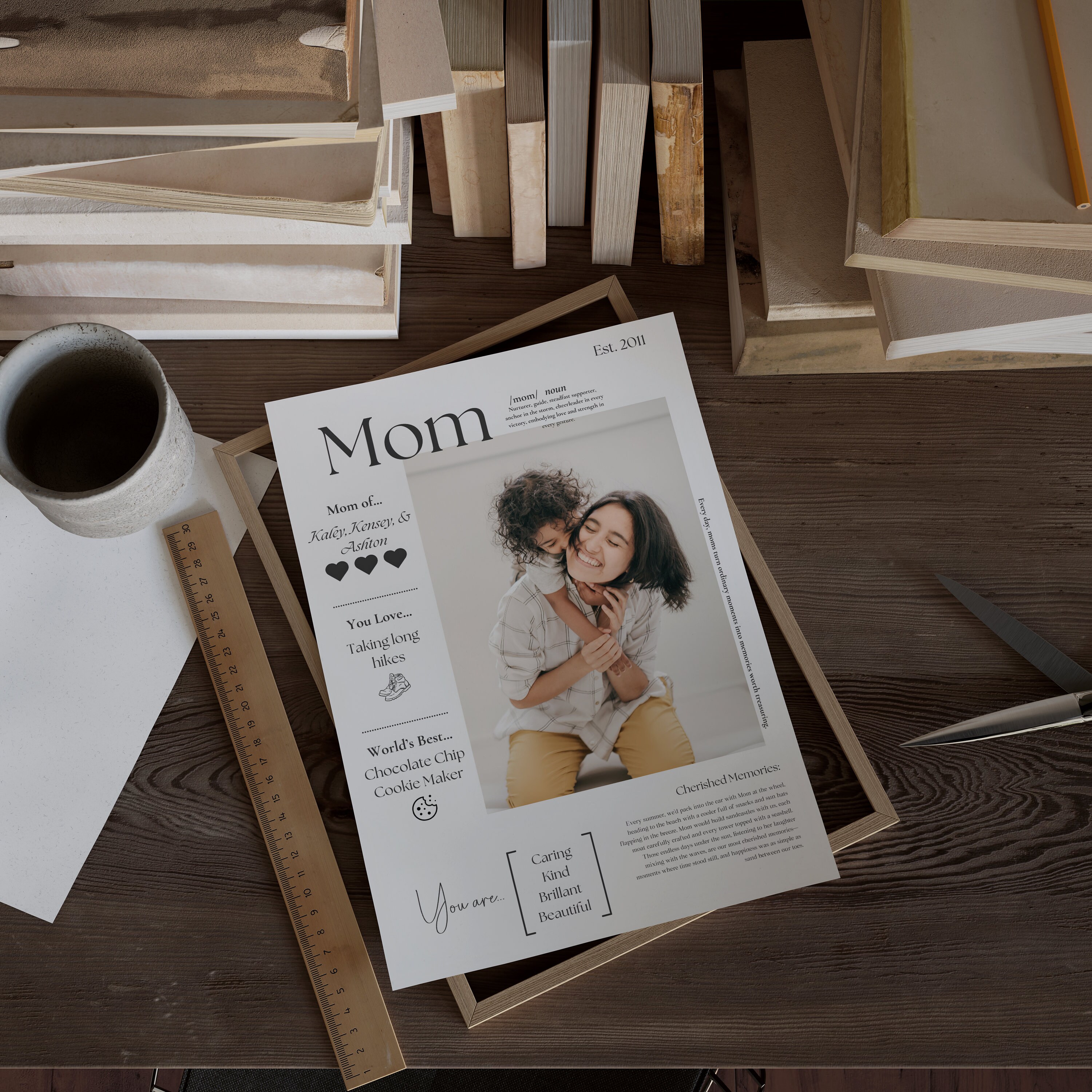 Custom Mom Sign Printable, All About Mom Poster, Mother's Day Poster ...