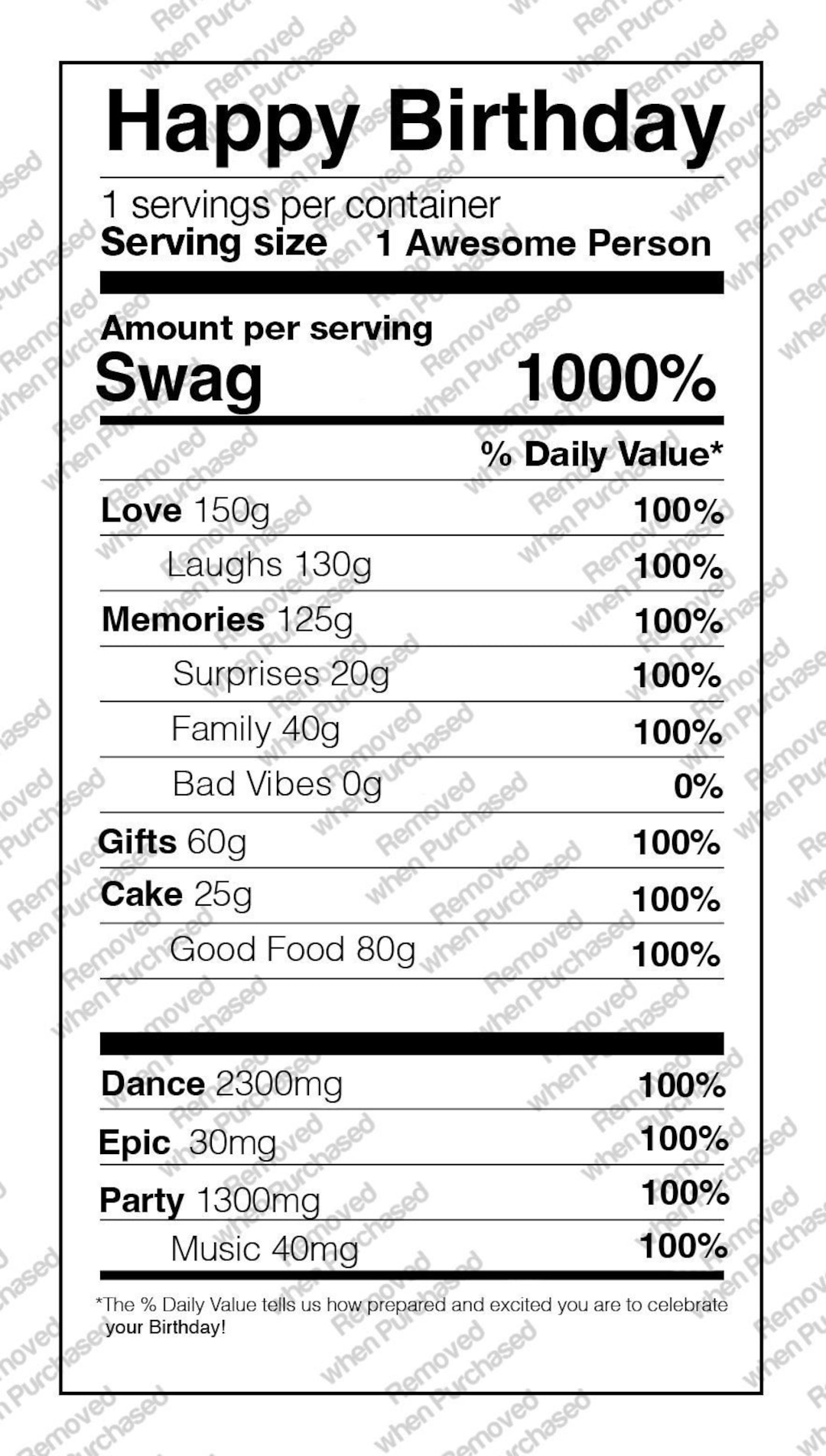 Birthday Nutritional Facts Label Small and Large Transparent and White ...