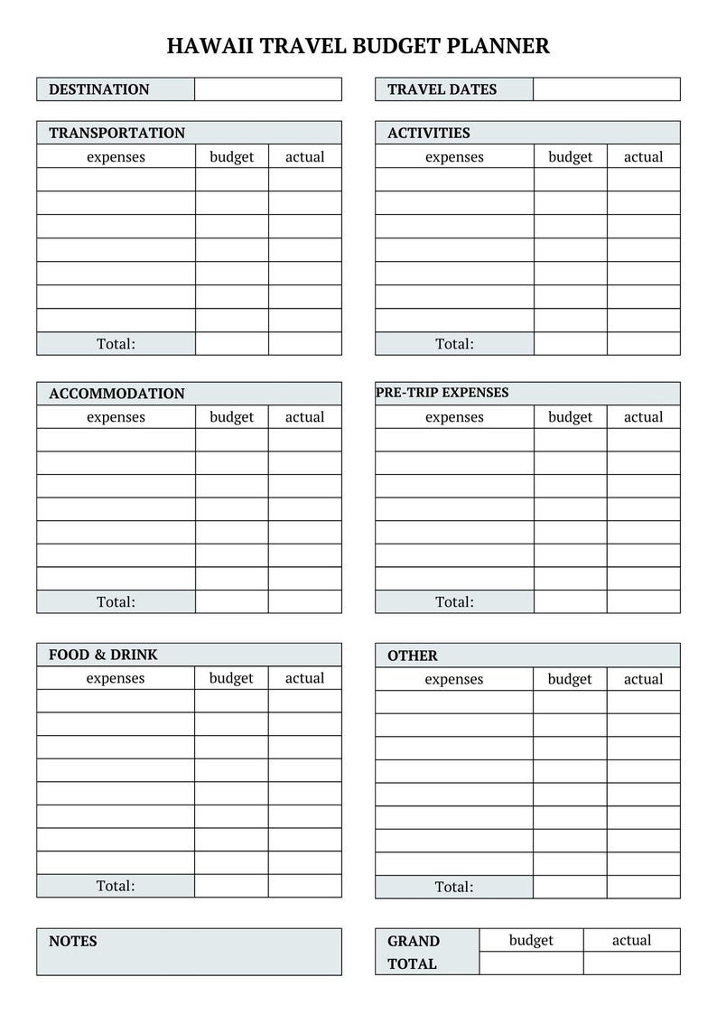 Hawaii Family Vacation Budget Planner | Printable Trip Expense Tracker ...