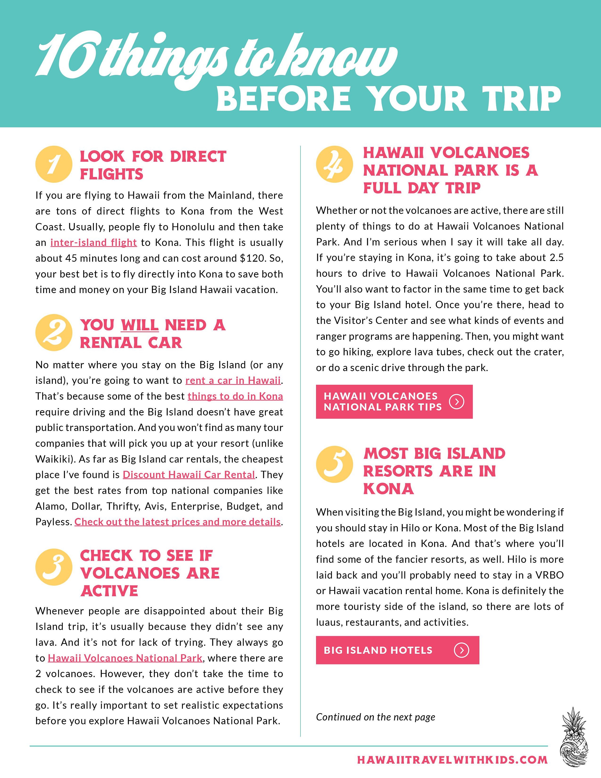 Big Island Travel Guide for Families, 7 Day Hawaii Itinerary With Kids ...