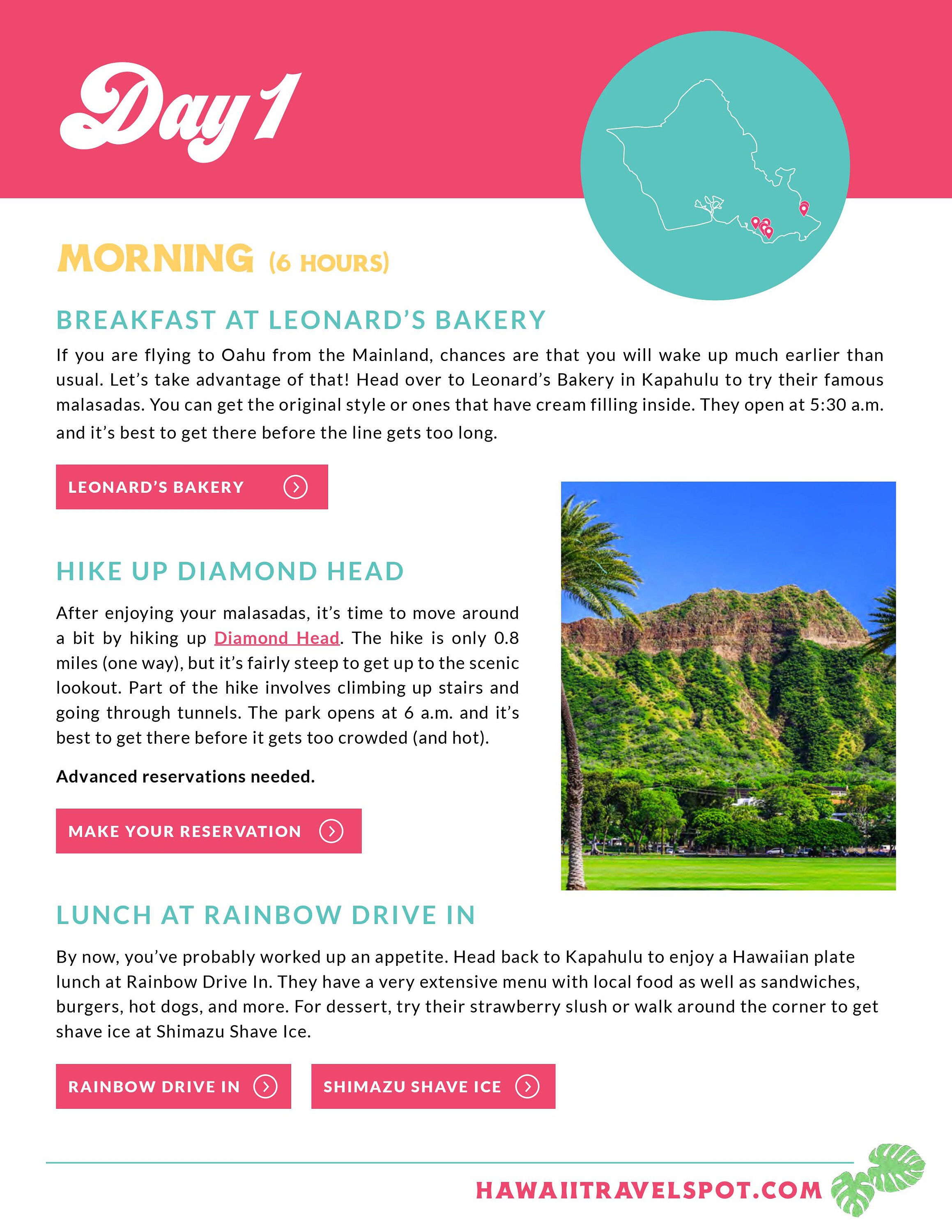 7-day Oahu Itinerary + 2025 Oahu Travel Guide | Oahu Guide Book | 50 ...