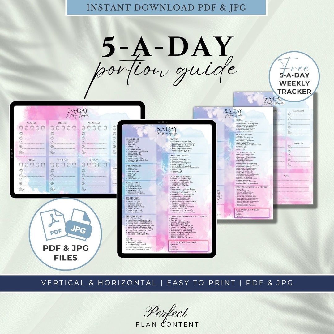 Easy Portion Guide to Get Your 5 Portions of Fruit and Veg Each Day ...