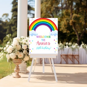Editable Rainbow Birthday Welcome Sign Template in 3 Sizes 24" X 36 ...