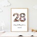 28th Birthday Photo Collage Template, 28th Birthday Welcome Sign ...