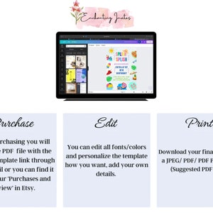 Editable Splish Splash Birthday Invitation, Pool Party Beach Ball Blue ...