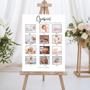 EDITABLE First Birthday Milestone Sign, Milestone Board, Minimalist ...