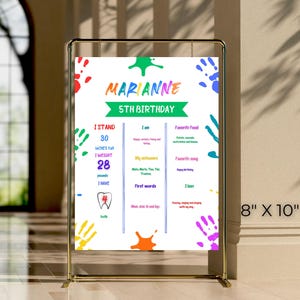 Editable High Five Birthday Milestone Poster, Fun Milestone Sign, High ...
