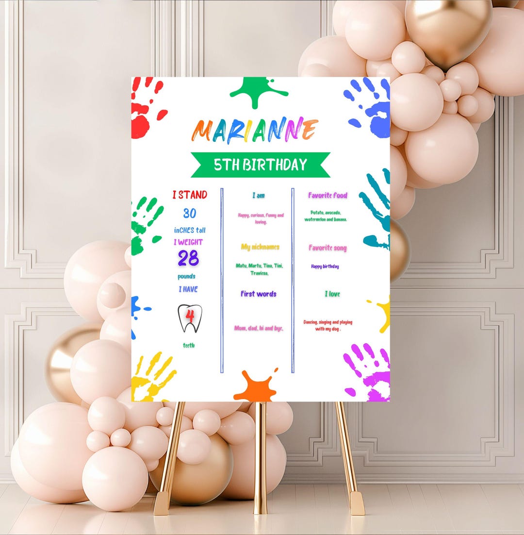 Editable High Five Birthday Milestone Poster, Colorful Birthday Party ...