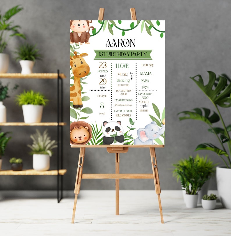 Editable Safari Birthday Milestone Poster Template, Safari Wild One ...