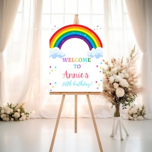 Editable Rainbow Birthday Welcome Sign Template in 3 Sizes 24" X 36 ...